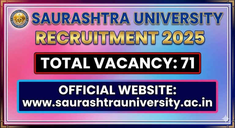 Saurashtra University Recruitment 2025 Apply Online for 71 Clerk, DEO ...